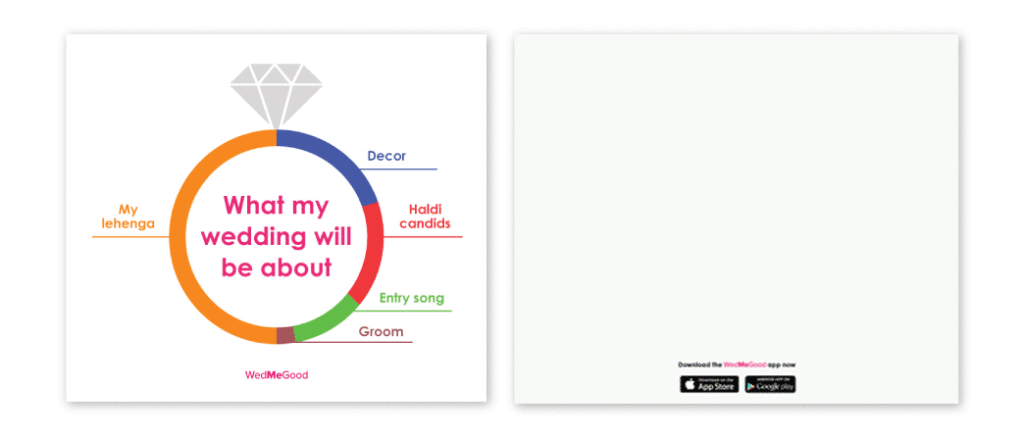 WedMeGood-for-LWD-website_App-promotion - LWD - Rupali Lamba Designs